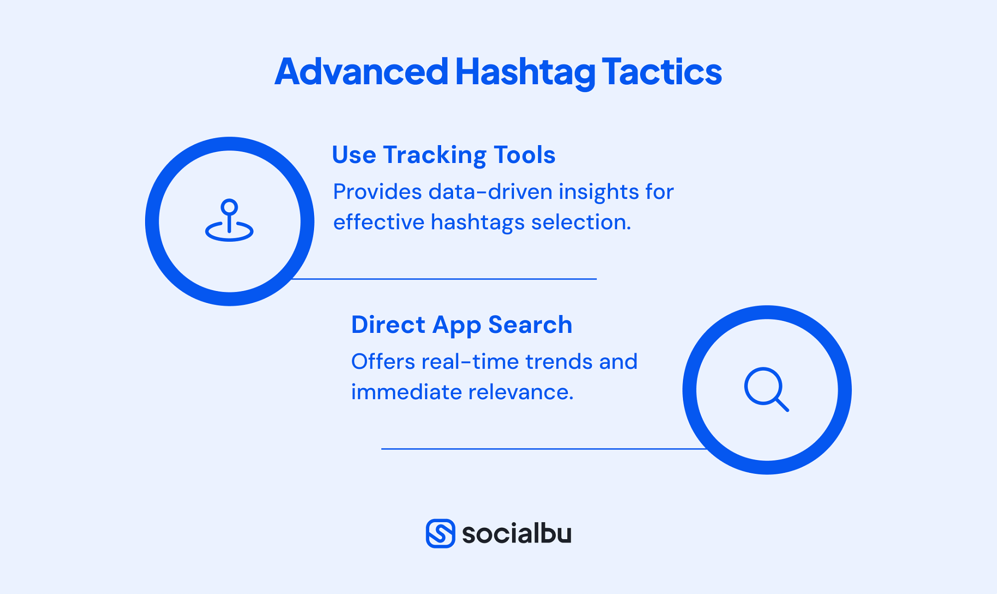 How to Use Social Media Tags Effectively in 2025? | SocialBu Blog