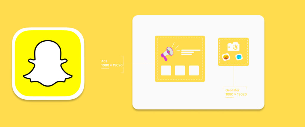 The Complete 2024 Guide to Social Media Image Sizes | SocialBu