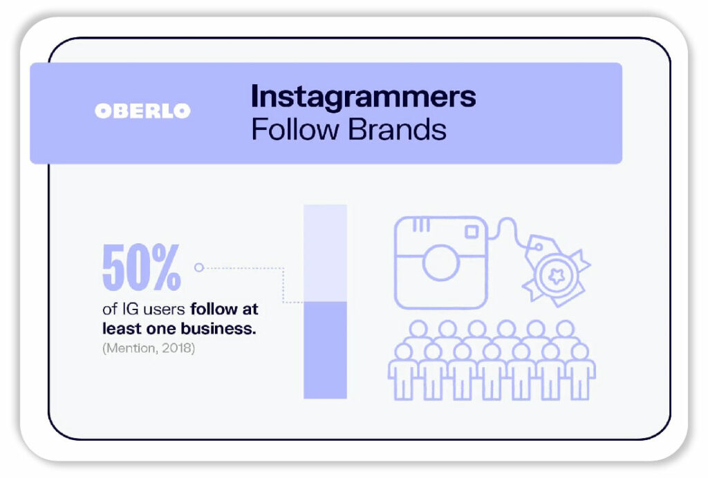 Why and How to Schedule Instagram Posts | SocialBu Blog