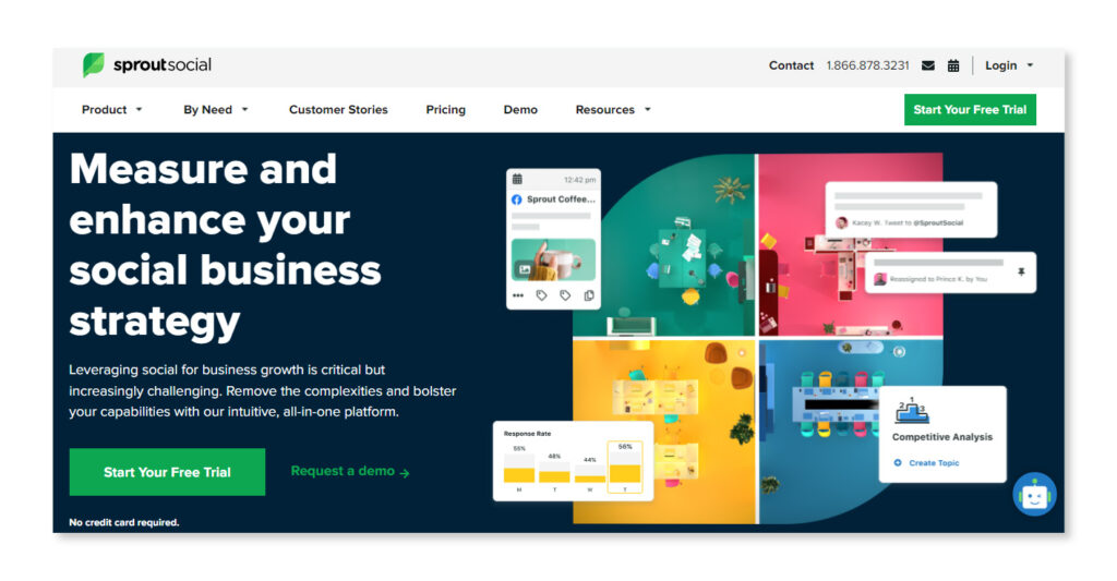 19 Best Hootsuite Alternatives Free For 2024 | SocialBu