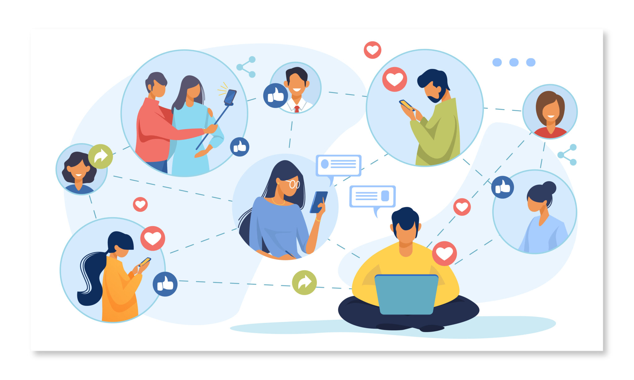 The Best Step-by-Step Guide to Social Media Content Creation in 2024 ...