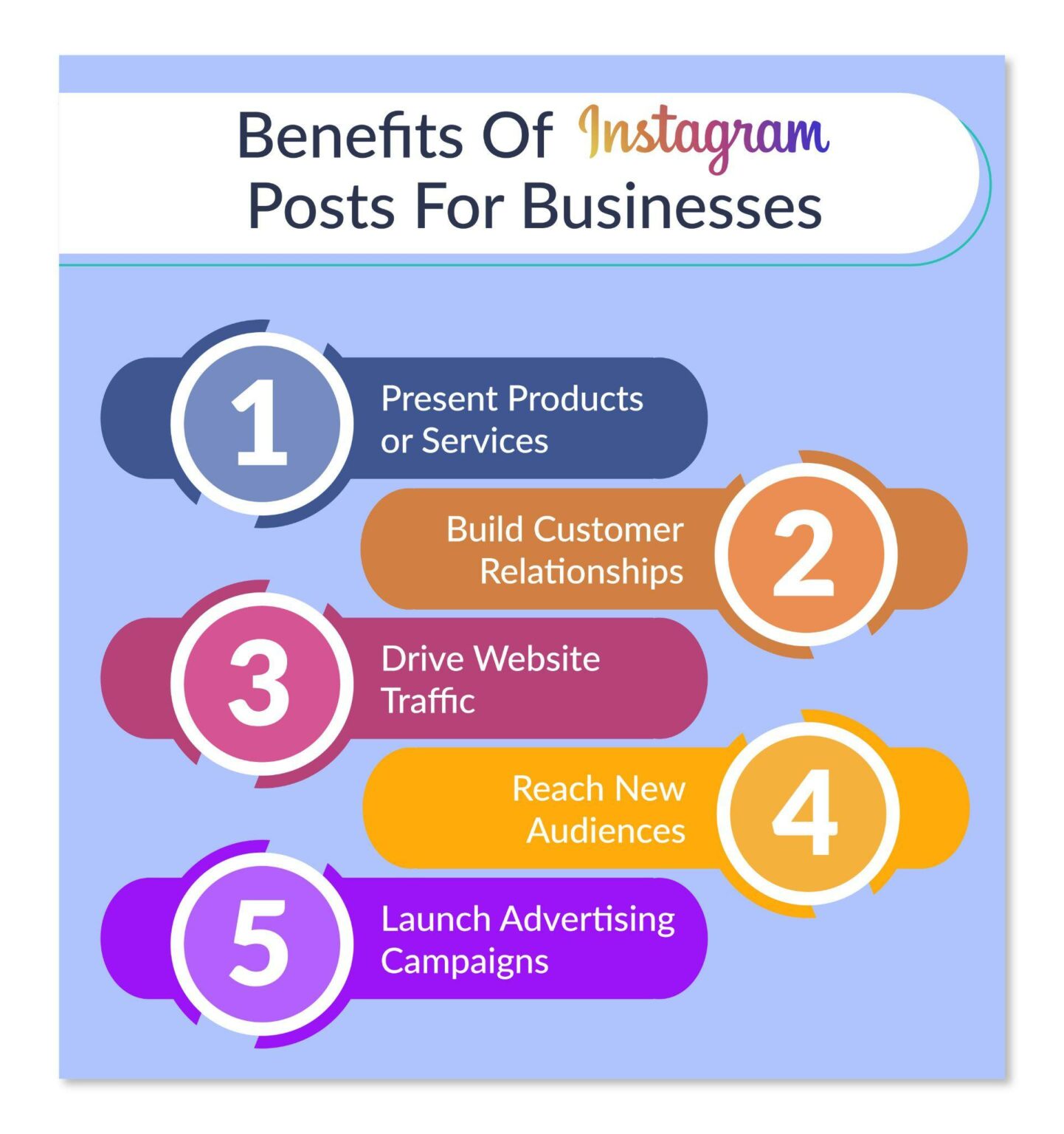 15+ Creative Instagram Post Ideas & Templates To Fill Your 2024