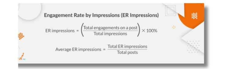 A Guide to Calculate Your Instagram Engagement Rate