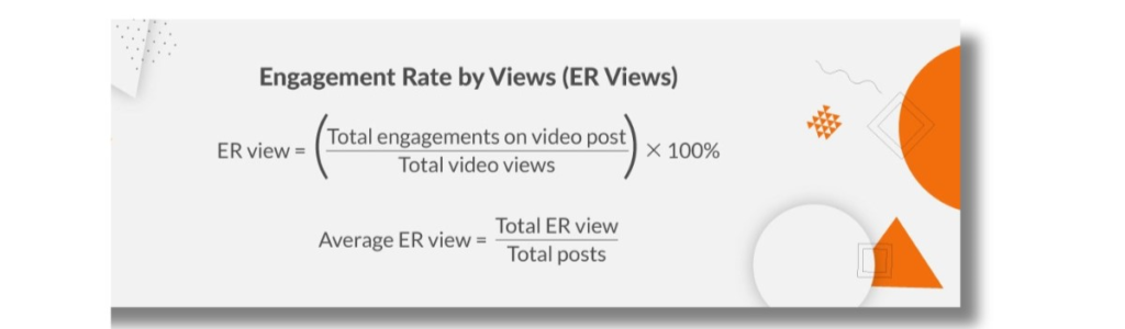 A Guide to Calculate Your Instagram Engagement Rate