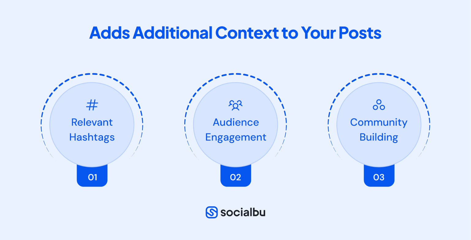 How to Use Social Media Tags Effectively in 2025? | SocialBu Blog