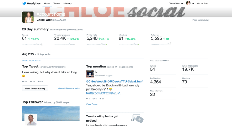 Top 7 (X) Twitter Analytics Tools in 2024 | SocialBu Blog