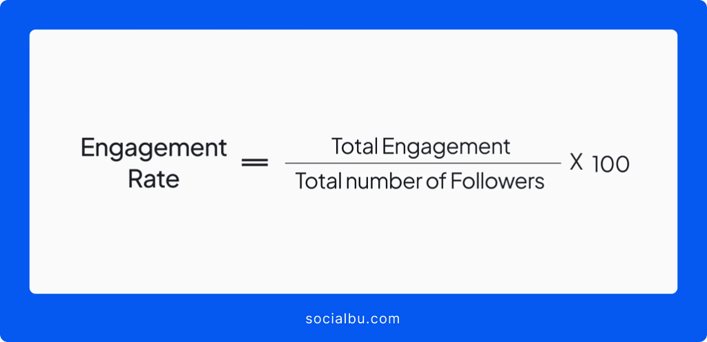 Top 13 Social Media Metrics to Track in 2026 | SocialBu Blog